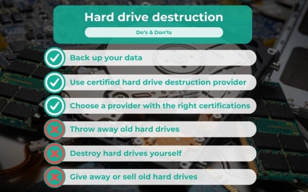 Hard drive destruction: Do’s & Don’ts for Businesses